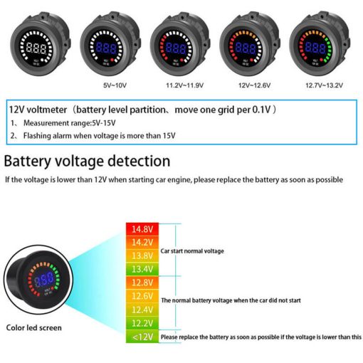 Voltmeter med skala 12V til visning af batteriets ladetilstand